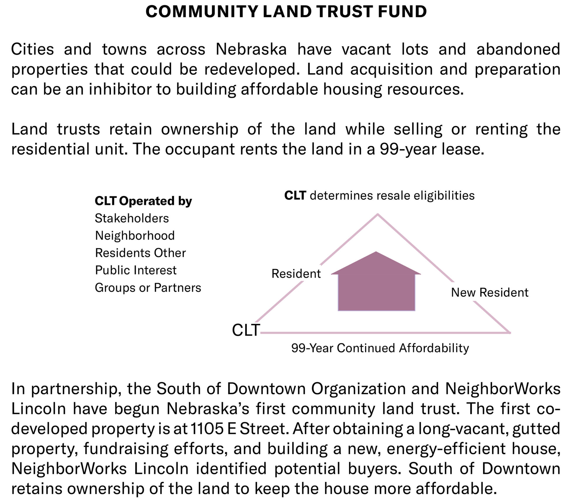 Neighbor-Type House – FACT